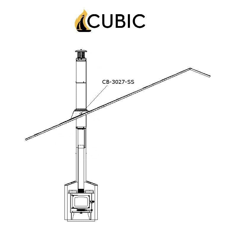 CB-3027-SS 2 Support Brackets – Cubic Mini Wood Stoves